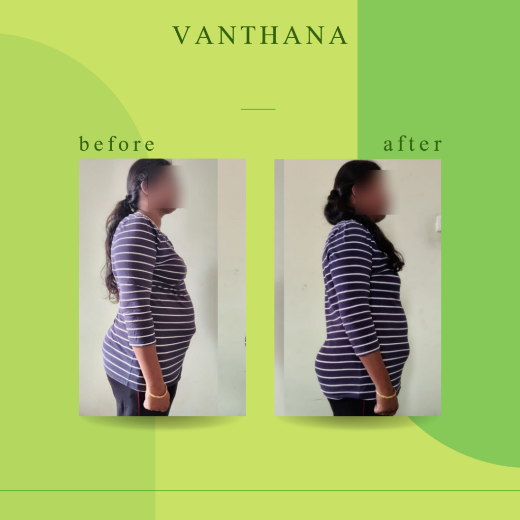 Client Transformations - RosiFit