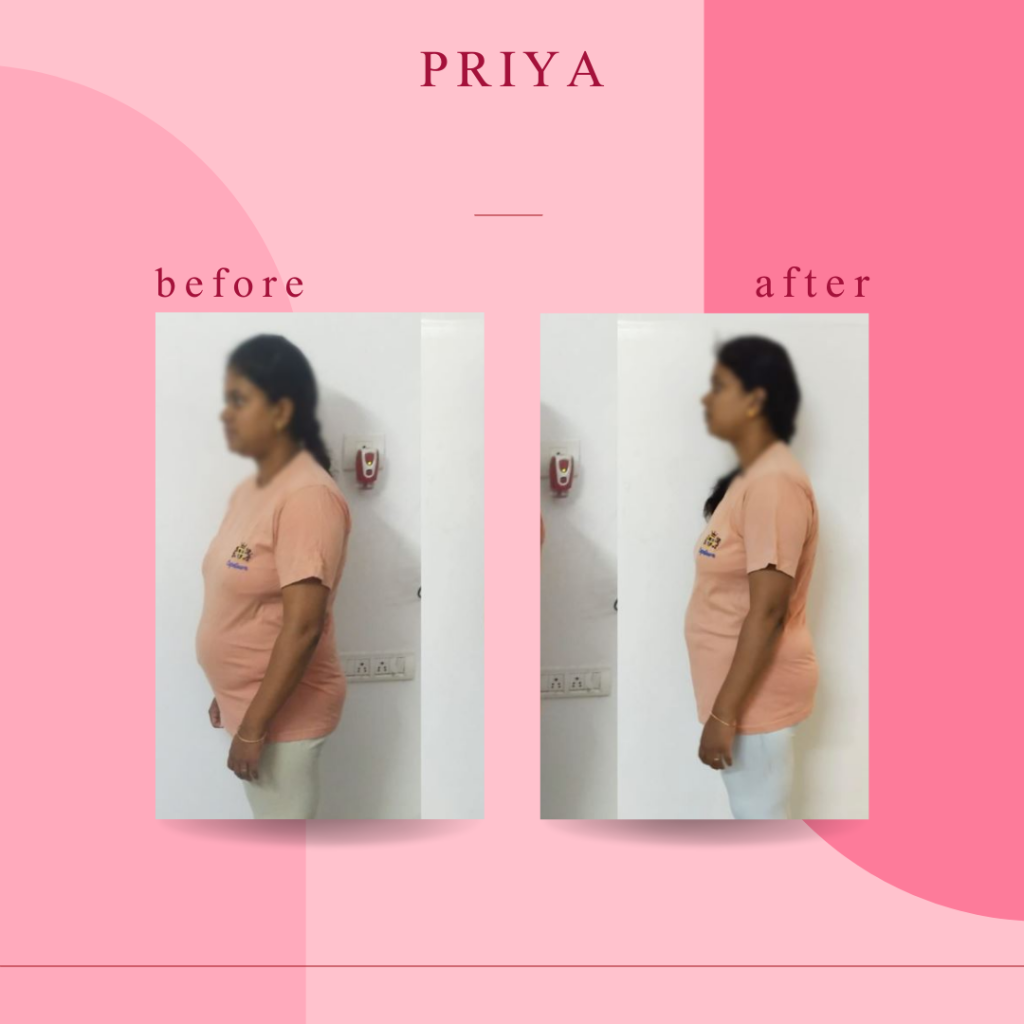 Client Transformations - RosiFit