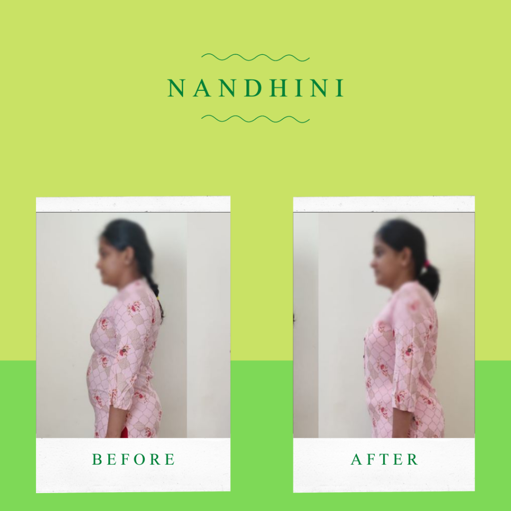 Client Transformations - RosiFit