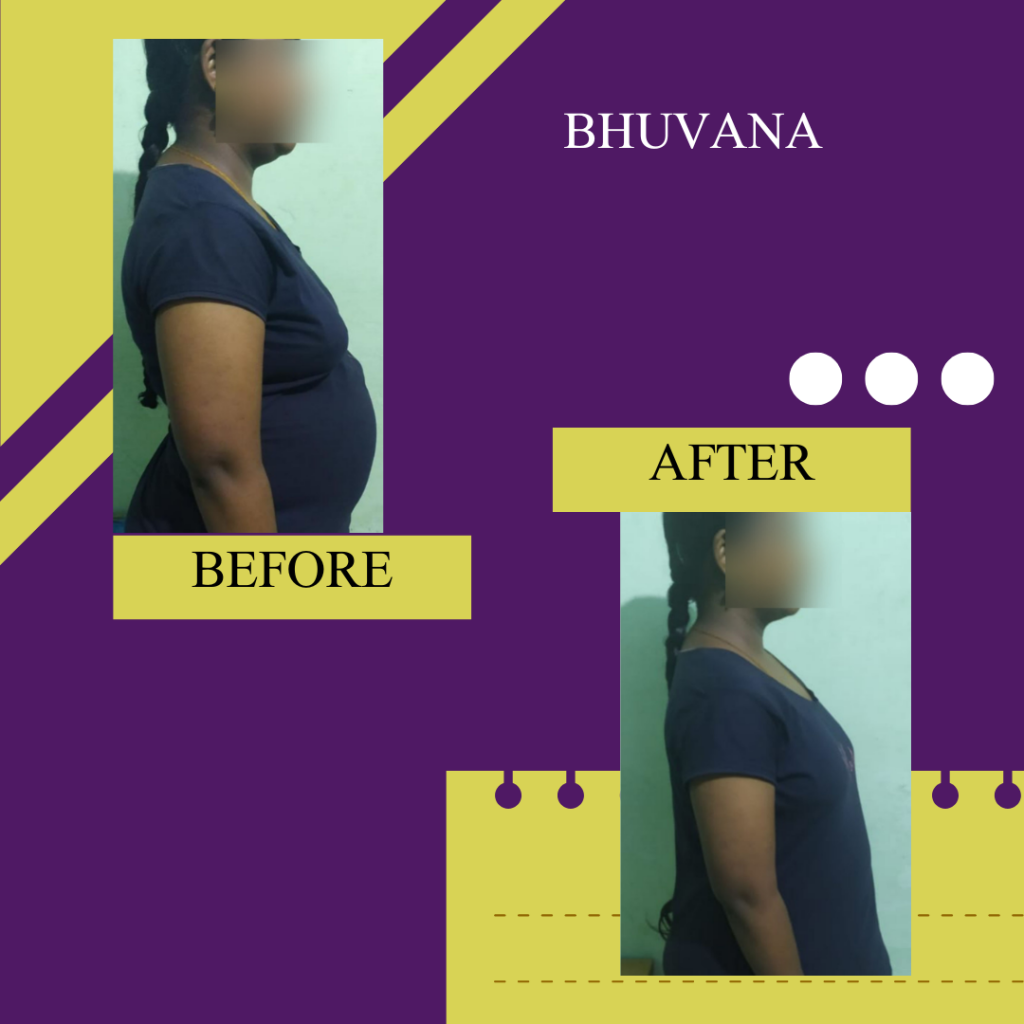 Client Transformations - RosiFit