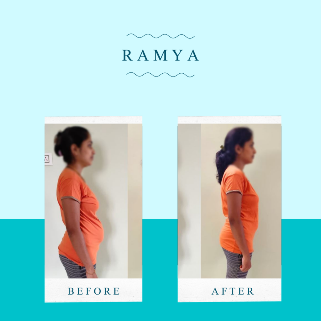 Client Transformations - RosiFit